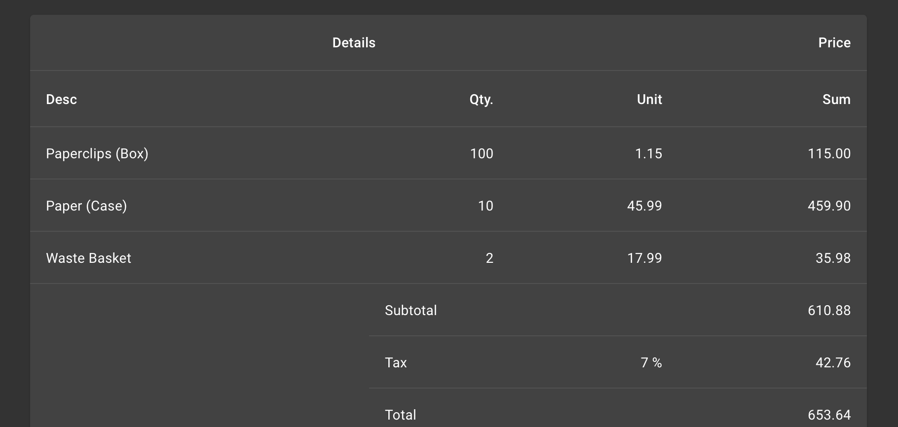 MUI X Data Grid A Data Grid Or Pivot Table Library